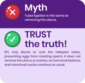 Bilateral Tubal Ligation (BTL) - Trust.ph