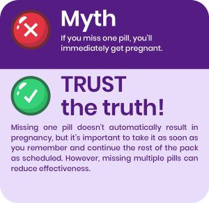 Combined Oral Contraceptive (COC) Pills - TRUST.ph