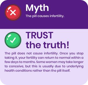 Combined Oral Contraceptive (COC) Pills - TRUST.ph