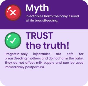 Injectable Contraceptive - TRUST.ph