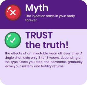Injectable Contraceptive - TRUST.ph
