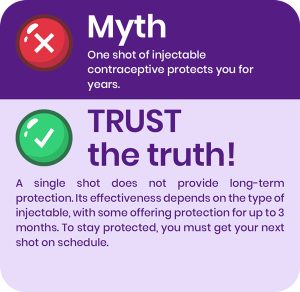 Injectable Contraceptive - TRUST.ph